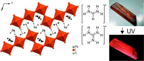 Guanidinium-formamidinium lead iodide: a layered perovskite-related ...