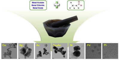 在环境条件下轻松固态合成抗氧化金属纳米粒子,Solid State Sciences - X-MOL