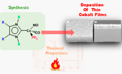 Asymmetrically Substituted Tetrahedral Cobalt NHC Complexes and Their ...