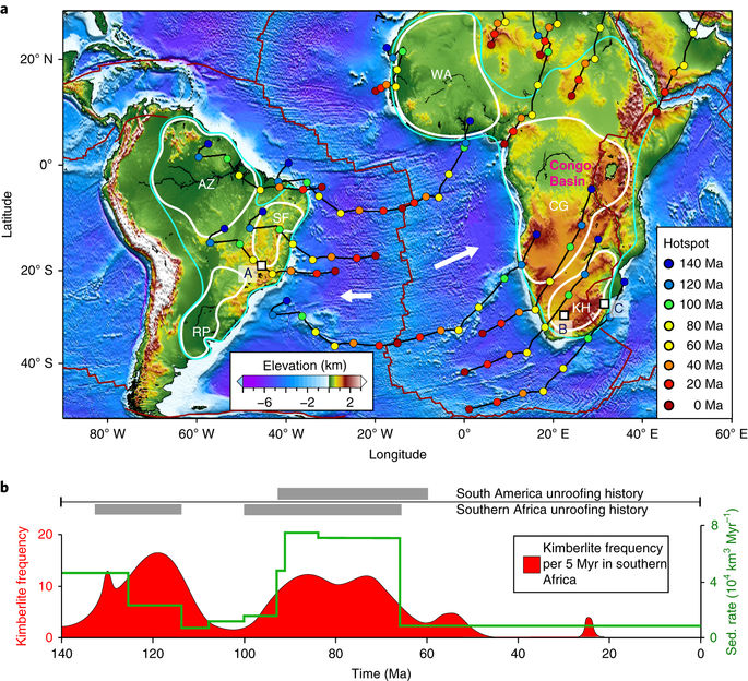 Modification of the Western Gondwana craton by plume–lithosphere ...