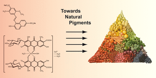 Perspective on the Ongoing Replacement of Artificial and Animal-Based ...