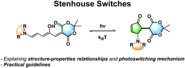 The (photo)chemistry of Stenhouse photoswitches: guiding principles and ...