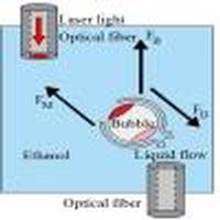 Marangoni force-driven manipulation of photothermally-induced ...