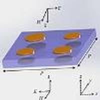 Metasurface with multi-sized structure for multi-band coherent perfect ...