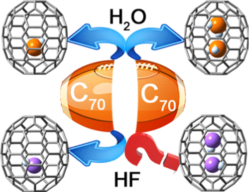 Third-Order Nonlinear Optical Properties of Endohedral Fullerene (H2)2@C70 and (H2O)2@C70 ...