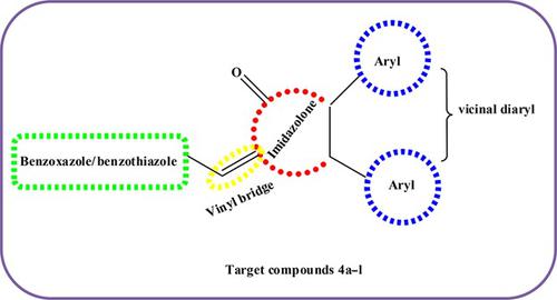Design, synthesis, and biological evaluation of novel 1,2-diaryl-4 ...