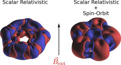 Spin-orbit effects on magnetically induced current densities in the M5− (M = N,P,As,Sb,Bi,Mc ...