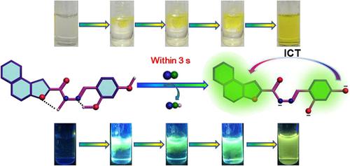 Rapid and Selective Detection of Cyanide Anion by Enhanced Fluorescent ...