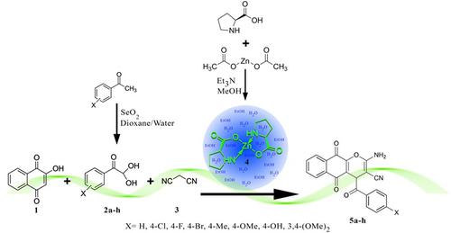 A Green, Organometallic Catalyzed Synthesis of a Series of Novel ...