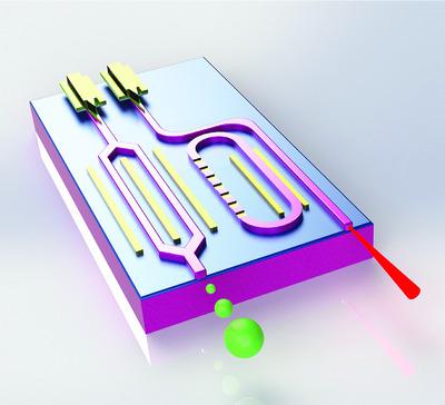 Status and Potential of Lithium Niobate on Insulator (LNOI) for ...
