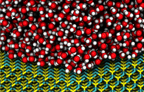 Investigation on the Wetting Behavior of 3C-SiC Surfaces: Theory and ...