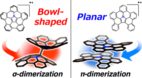 Reversible σ-Bond Formation in Bowl-Shaped π-Radical Cations: The ...
