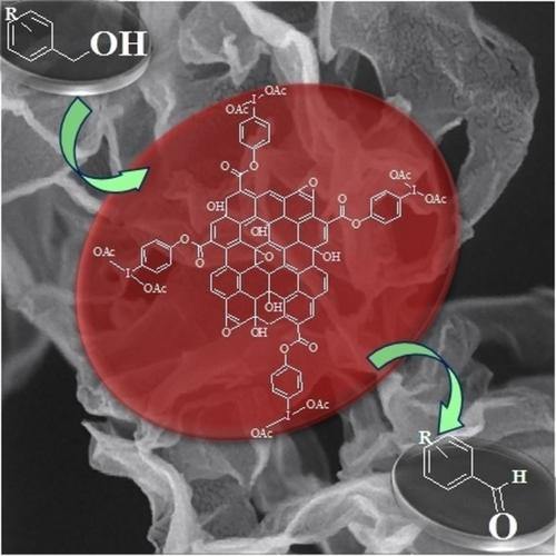 Graphene Oxide‐Supported Hypervalent Organoiodine (III): Recyclable ...