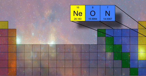 NeON+: An Atom and a Molecule,ACS Earth and Space Chemistry - X-MOL