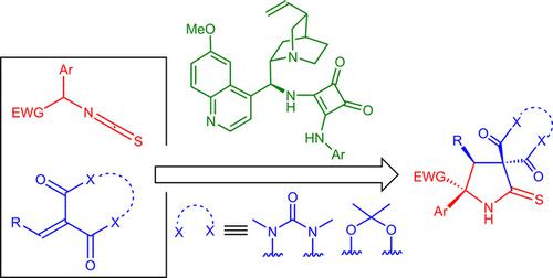 Isothiocyanate Strategy for the Synthesis of Quaternary α‐Amino Acids ...