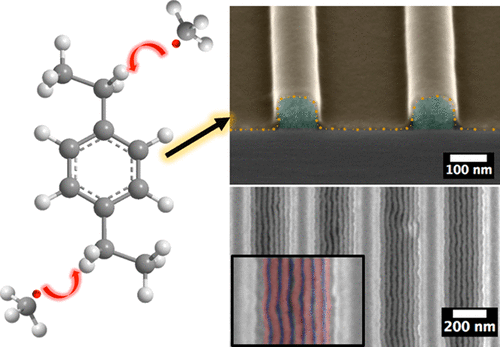 Ultrathin and Conformal Initiated Chemical-Vapor-Deposited Layers of ...