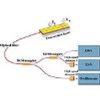 Investigation of regime switching from mode locking to Q-switching in a 2 µm InGaSb/AlGaAsSb ...