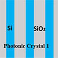 一维拓扑光子晶体异质结构中的费诺共振,Optics Express - X-MOL