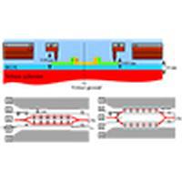 Frequency response of dual-drive silicon photonic modulators with ...