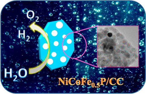 Stacked Porous Iron-Doped Nickel Cobalt Phosphide Nanoparticle: An Efficient and Stable Water ...