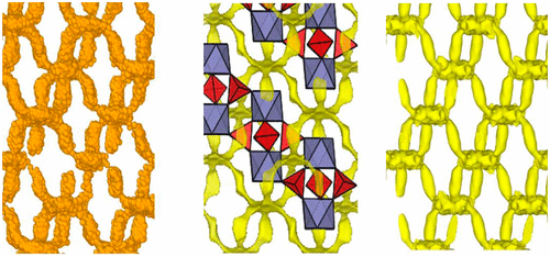 Crystal Structures, Local Atomic Environments, and Ion Diffusion ...