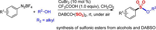 Copper-Catalyzed Multicomponent Reaction of DABCO·(SO2)2, Alcohols, and ...