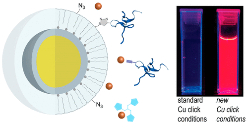 Azide–Alkyne Click Conjugation on Quantum Dots by Selective Copper ...