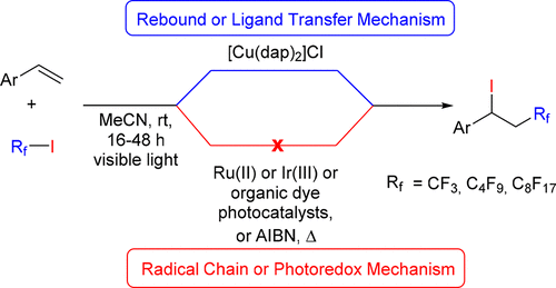 The Different Faces of Photoredox Catalysts: Visible-Light-Mediated ...