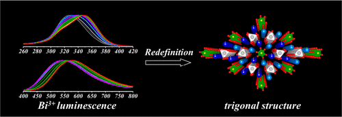 Redefinition of Crystal Structure and Bi3+ Yellow Luminescence with ...