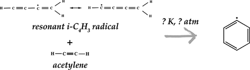 Reaction between i-C4H3 Radical and Acetylene (C2H2): Is Phenyl (C6H5 ...