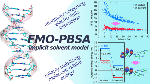 Fragment Molecular Orbital Calculations with Implicit Solvent Based on ...