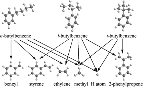 Computational Study on the Unimolecular Decomposition of JP-8 Jet Fuel ...