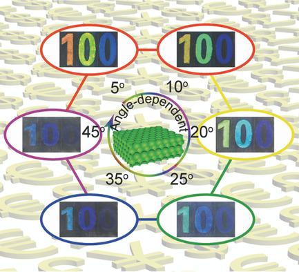 Patterned and Iridescent Plastics with 3D Inverse Opal Structure for ...