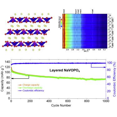 A Fully Sodiated NaVOPO4 with Layered Structure for High-Voltage and ...