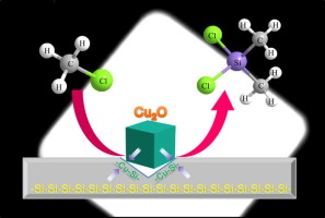 Impact of the Cu2O microcrystal planes on active phase formation in the ...