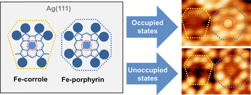 On-Surface Synthesis and Characterization of an Iron Corrole,The ...