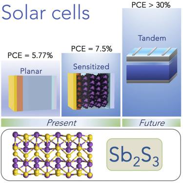 Sb2S3 Solar Cells,Joule - X-MOL