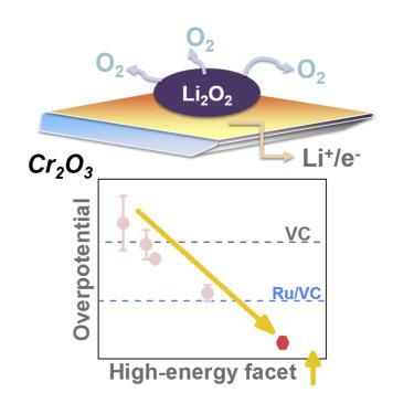 A Highly Active Oxygen Evolution Catalyst for Lithium-Oxygen Batteries ...