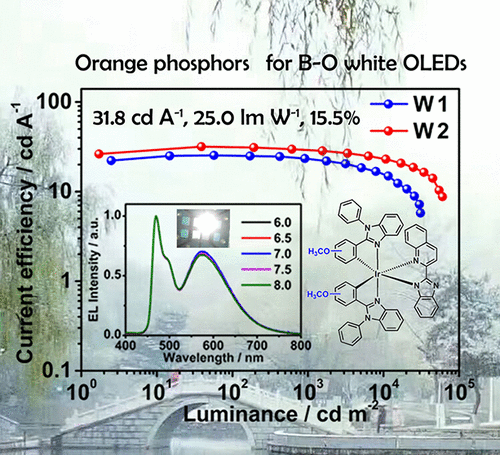 苯基苯并咪唑基橙色Ir（III）荧光粉用于高性能白色OLED的分子工程。,Inorganic Chemistry - X-MOL