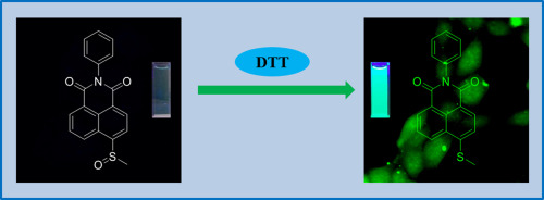 A highly sensitive fluorescent probe for fast recognization of DTT and ...