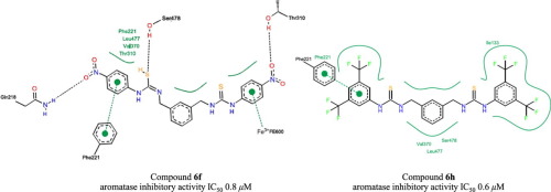 Synthesis and molecular docking of N,N′-disubstituted thiourea ...