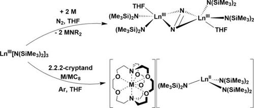 Synthesis, Structure, and Magnetism of Tris(amide) [Ln{N(SiMe3)2}3]1− ...