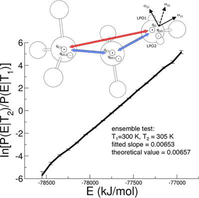 Molecular dynamics simulations using the drude polarizable force field ...