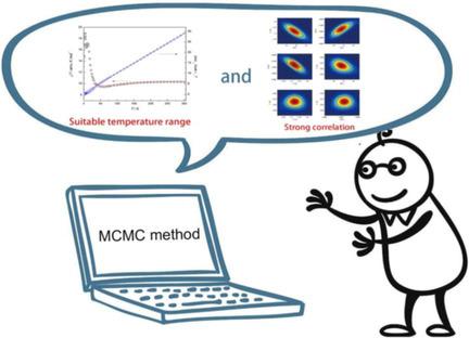 Markov Chain Monte Carlo (MCMC) Method for Studying Magnetic Behaviors in Trinuclear Cobalt(II ...