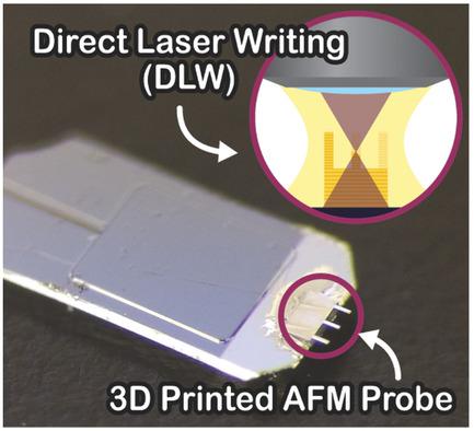 3D打印AFM探针的设计与实现,Small - X-MOL
