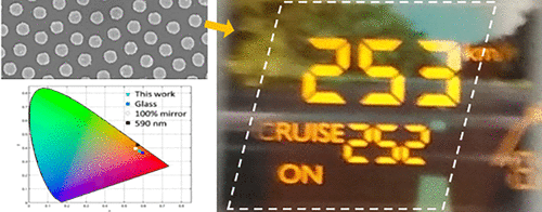 Correlated Disordered Plasmonic Nanostructures Arrays for Augmented ...