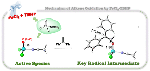 Revealing the Structure and Reactivity of the Active Species in the ...