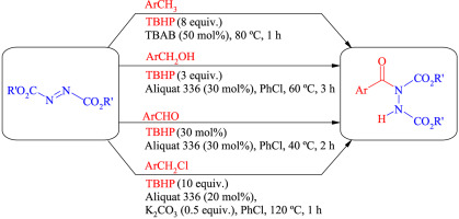 TBHP / R 4 N + X – 偶氮二羧酸二烷基酯与甲基芳烃，醛，芳基甲醇和芳基甲基氯化物的加氢芳基化,Tetrahedron - X-MOL