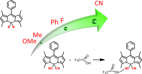 Stability of a Series of BODIPYs in Acidic Conditions: An Experimental ...