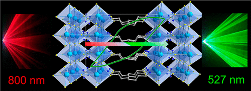 A Bilayered Hybrid Perovskite Ferroelectric with Giant Two-Photon ...